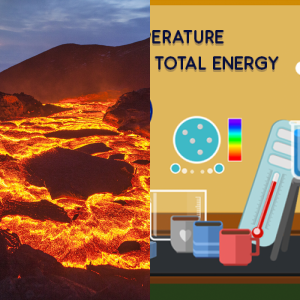 Teaching Plan: Unit 8: Earth's Changing Climate Lesson 2.6 (ClassWork ...